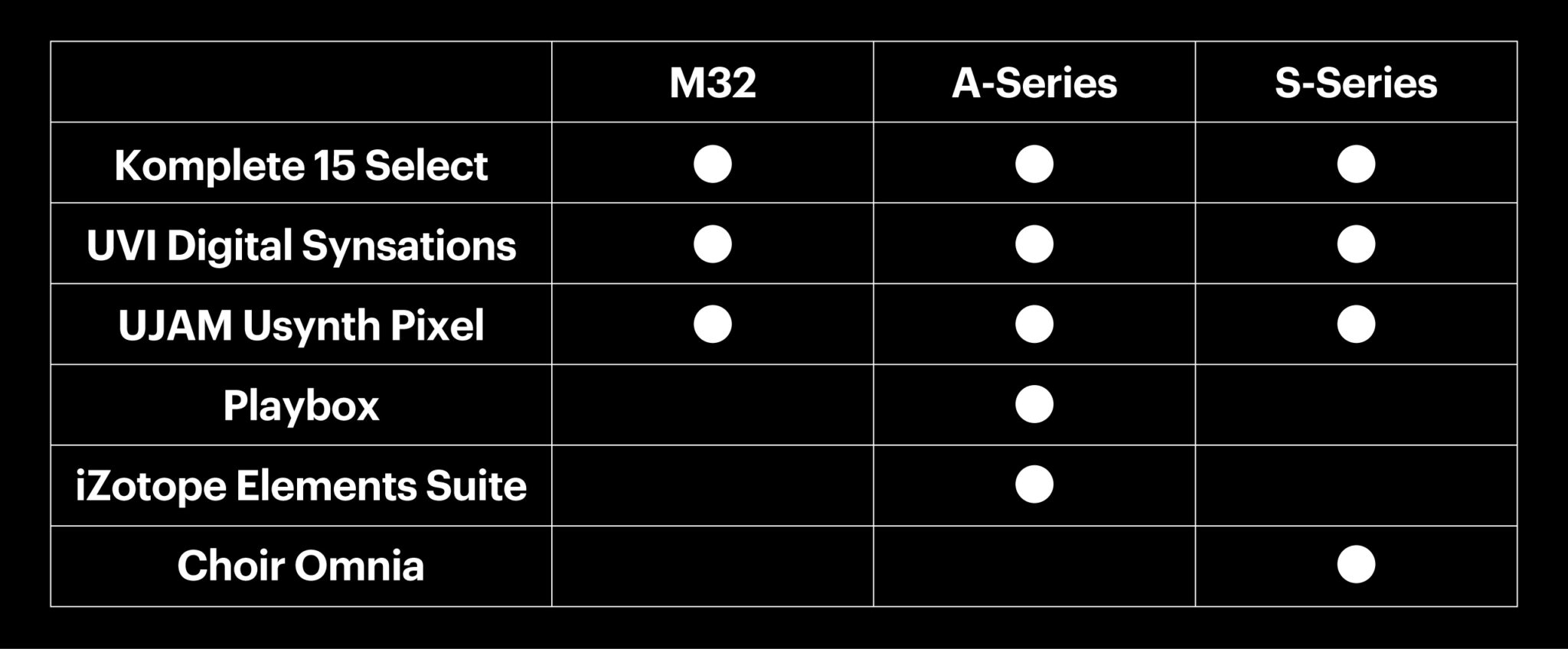 Summer of Sound 2025 | ニュース | Native Instruments（正規輸入代理店）